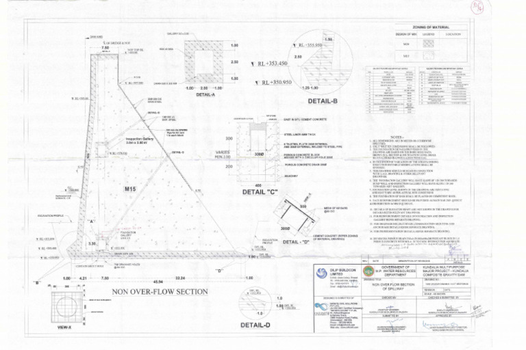 4.Max Non Overflow Section | PDF