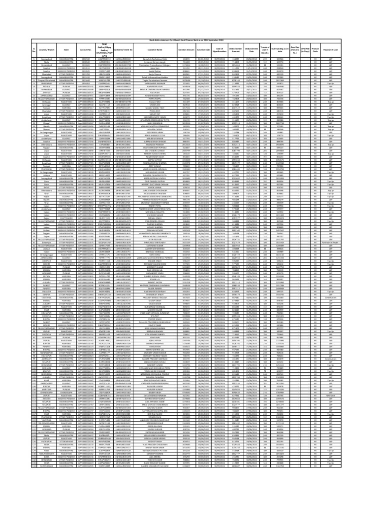 Utkarsh Aqr Annexure - September24 Tl2 | PDF