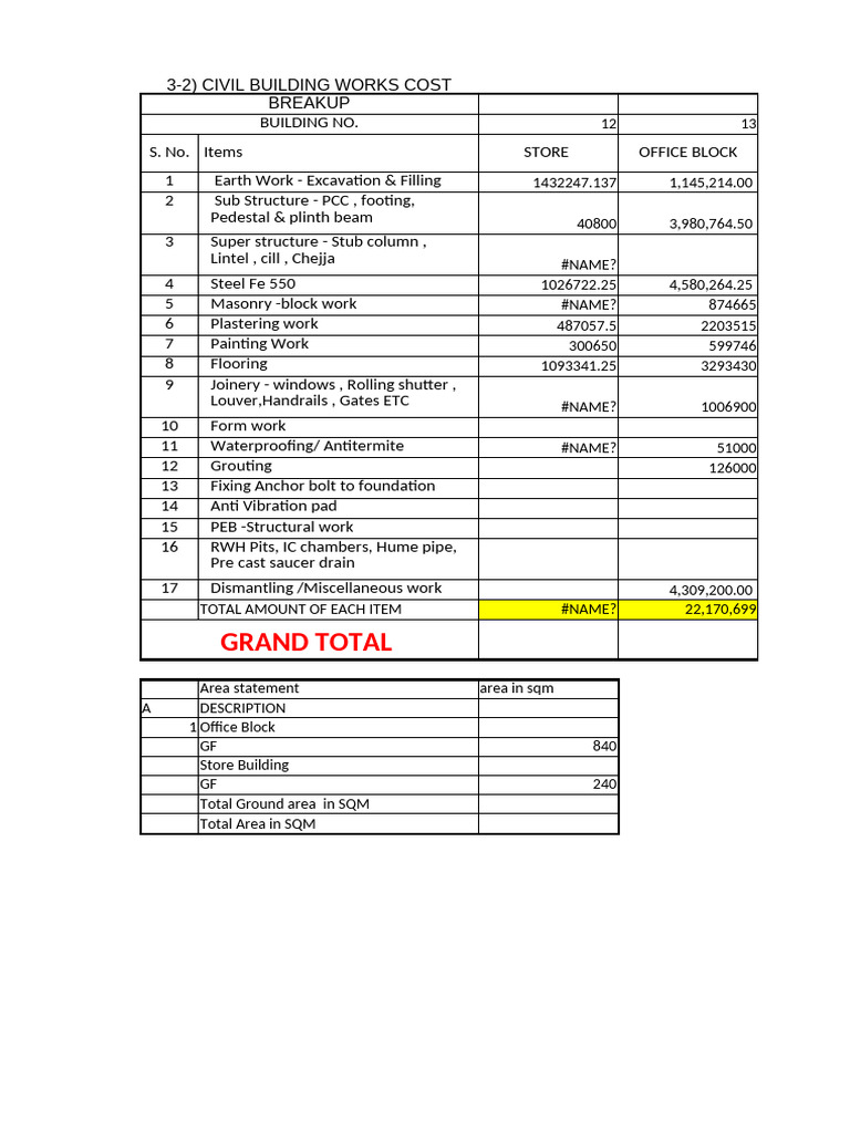 Office & Store Building BOQ FORMAT 17.9.24 | PDF | Concrete | Door