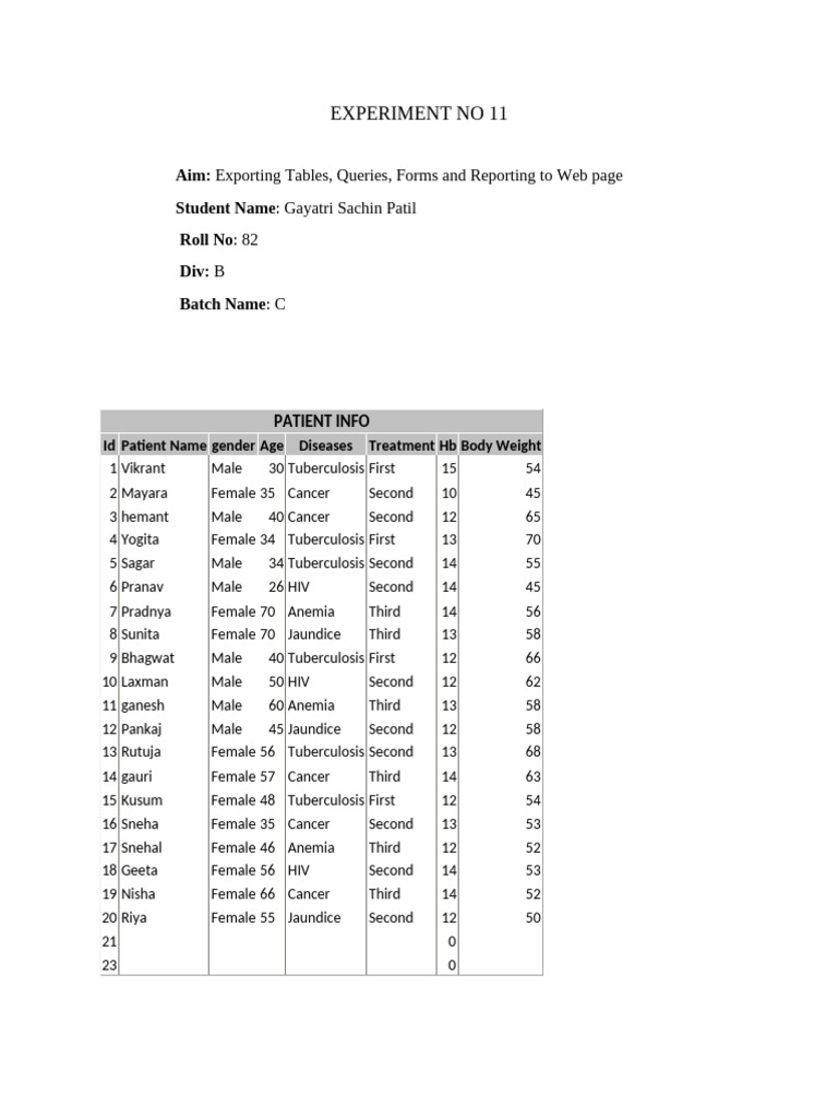 _82_EXPT NO_11_CAP | PDF