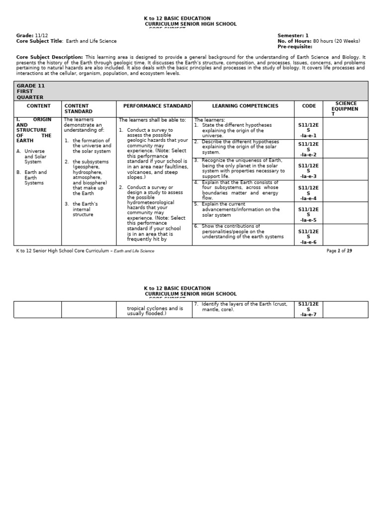 K-12 Earth and Life Science Curriculum | PDF | Rock (Geology) | Earth ...