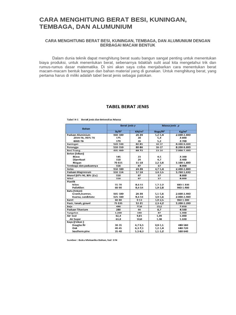 Cara Menghitung Berat Besi Kuningan Temb | PDF
