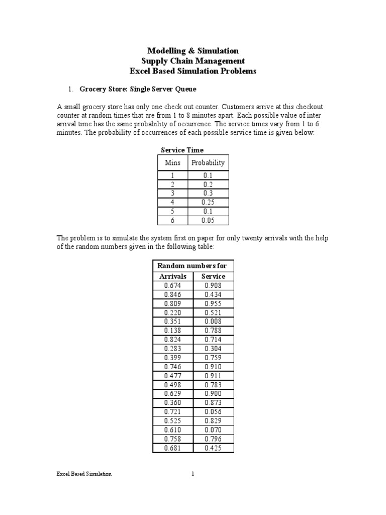 SCM Excel Based Models | PDF | Retail | Inventory