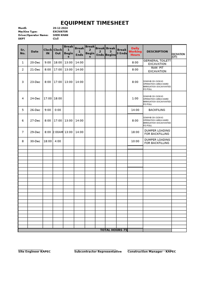 Equipment Time Sheet - DeC.2024 | PDF | Manufactured Goods ...