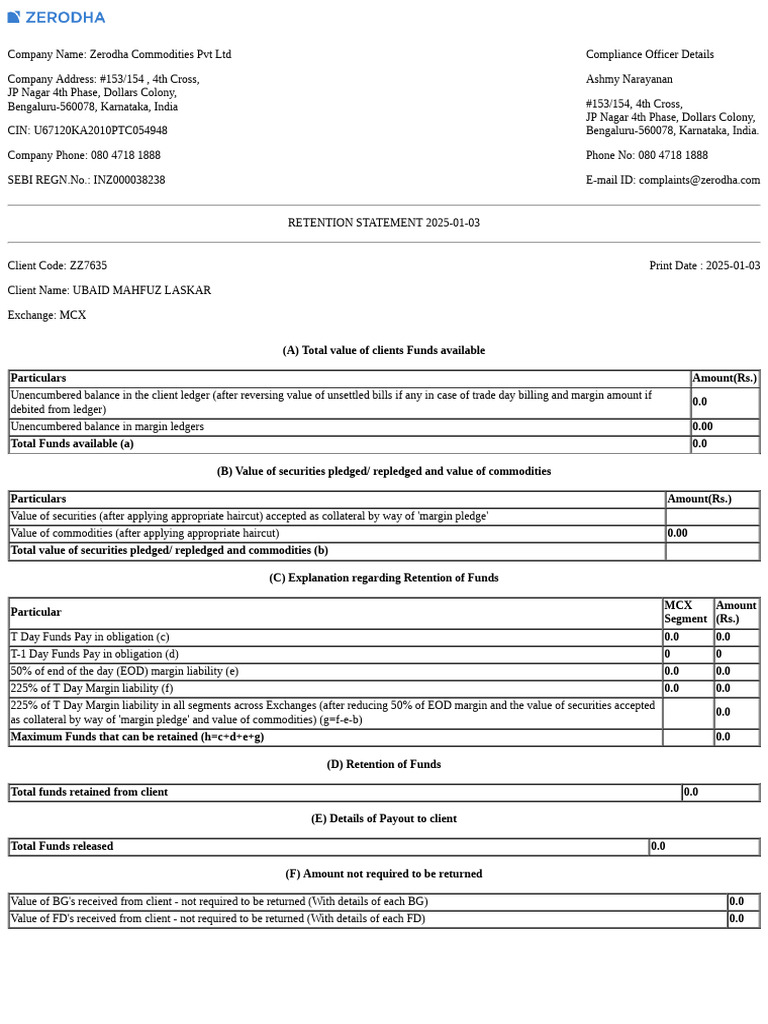 Zerodha Commodities Fund Retention Statement | PDF | Private Sector | Money