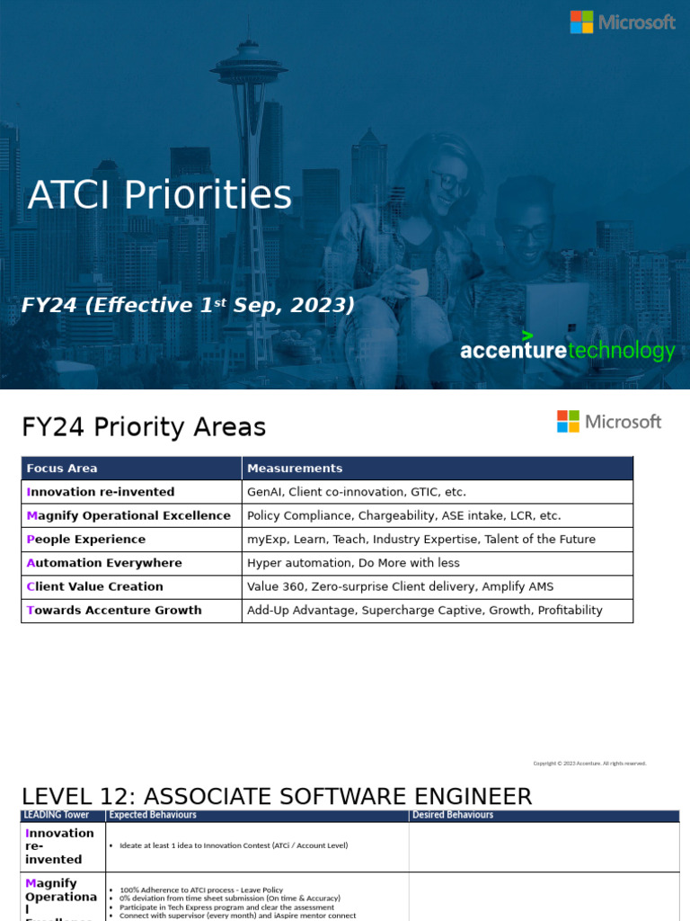 FY24 ATCI Priorities and Expectations | PDF | Mentorship | Automation