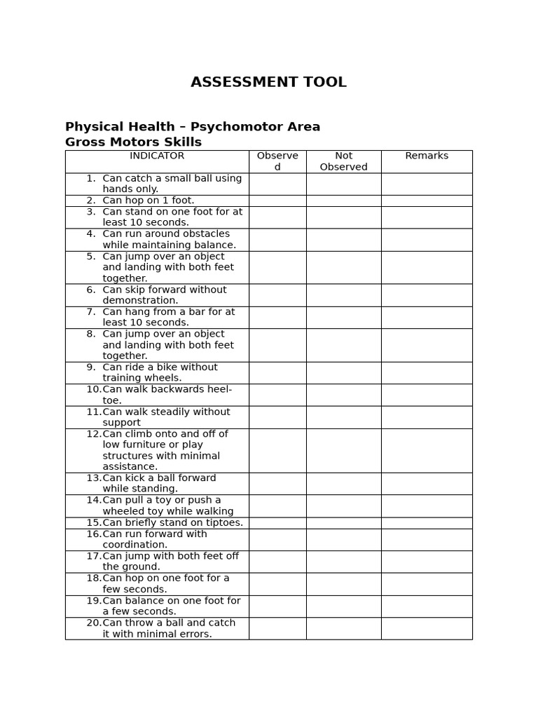 Assessment Tool | PDF | Anger