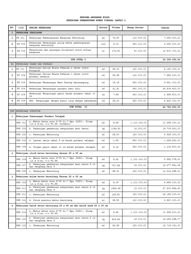 RAB RUMAH 2 Lantai | PDF