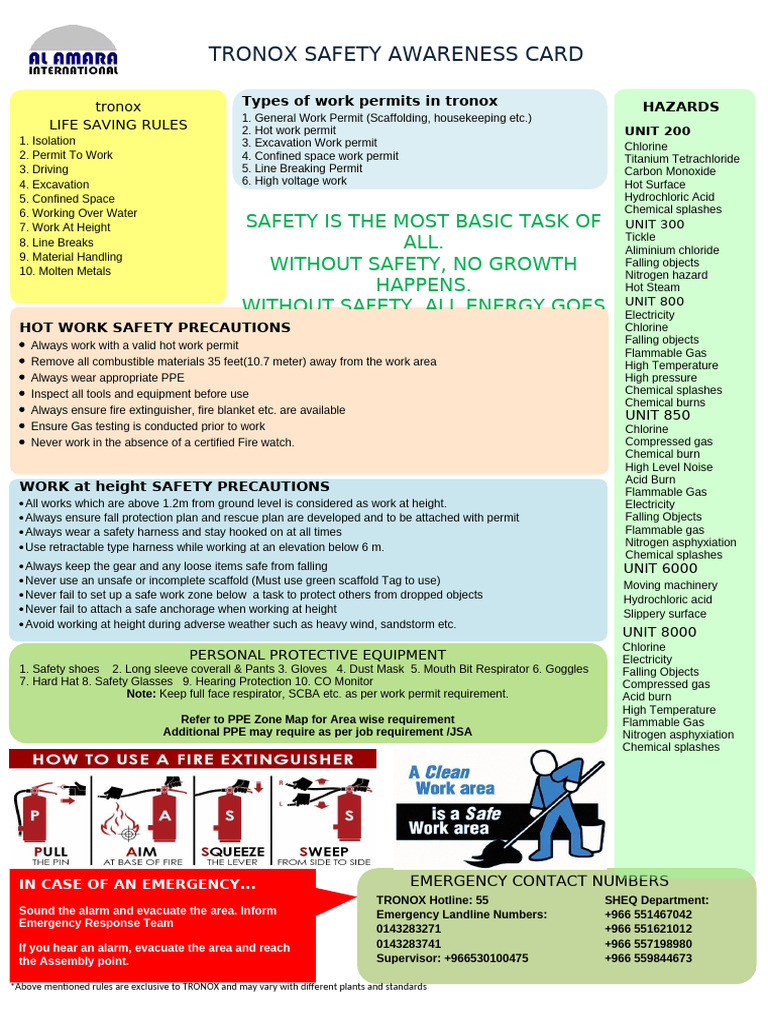 Safety Awarness Card | PDF | Fires | Personal Protective Equipment