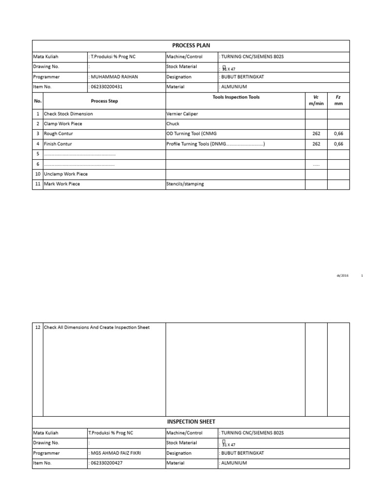 Muhammad Raihan Cnc | PDF | Metalworking | Tools