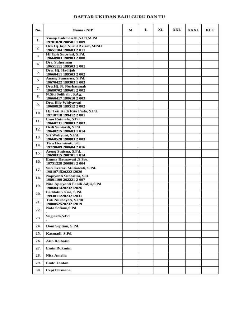 DAFTAR NAMA GURU DAN UKURAN | PDF