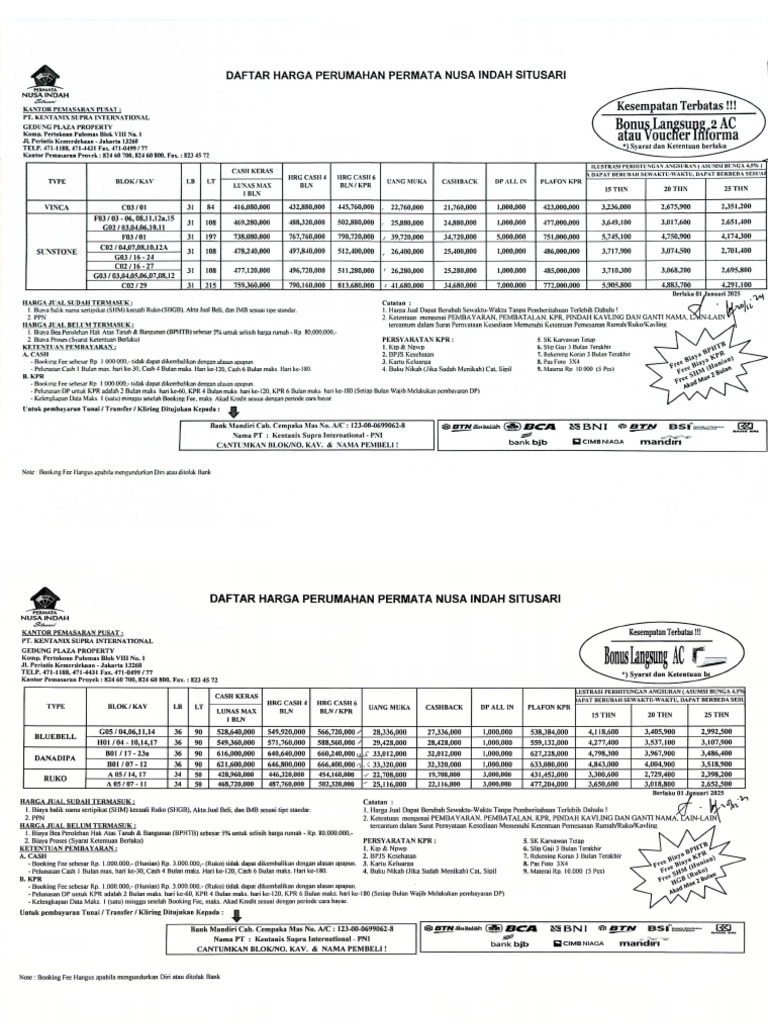 PNI | PDF