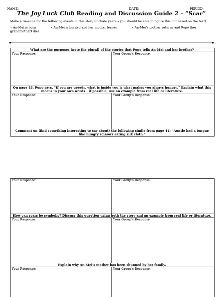 Joy Luck Club Discussion Guide: "Scar" | PDF