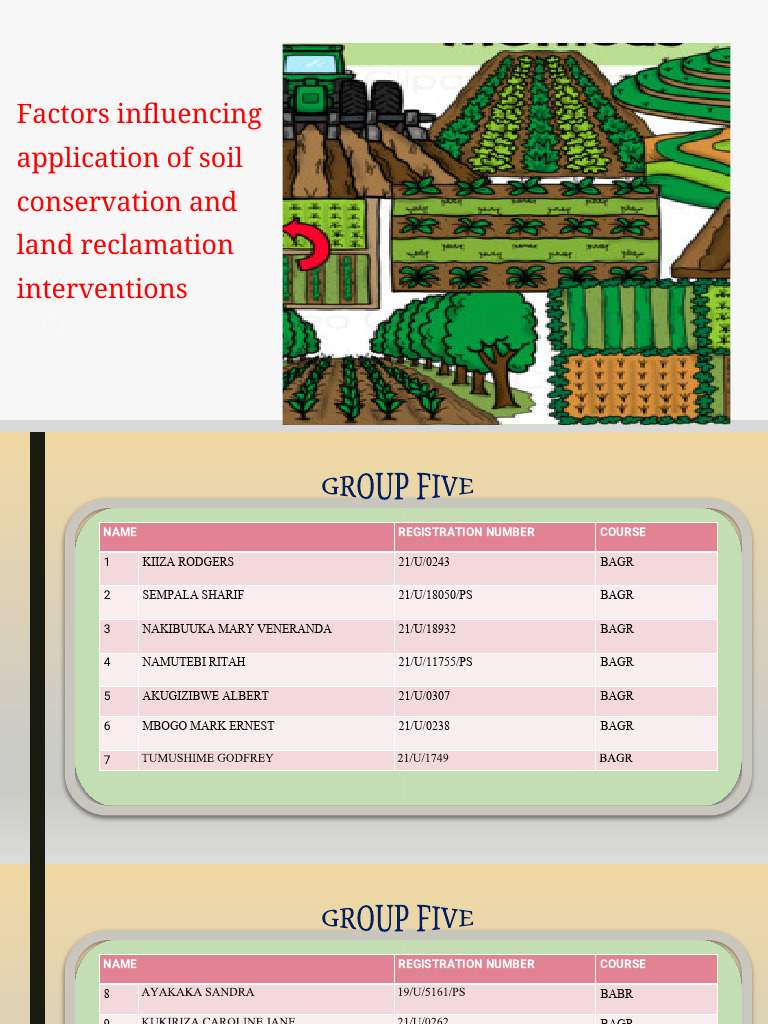 Soil Conservation Work-1 FINAL - 2 | PDF | Natural Environment | Earth ...