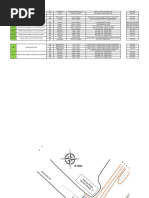 Accredited Emission Testing Centers List | PDF | Philippines | Metro Manila