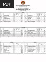 Sample DepEd Teacher Payslip 2022 | PDF
