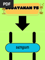 Panduan LMS BPSDMD NTB Fix | PDF