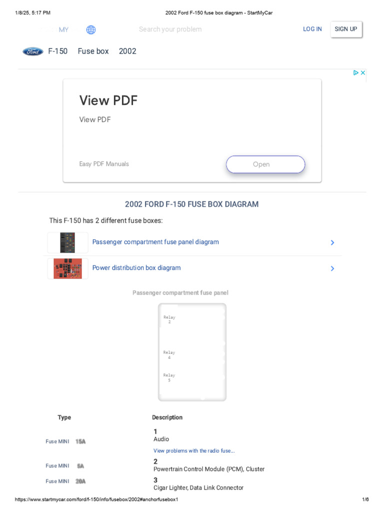 2002 Ford F-150 Fuse Box Diagram - StartMyCar | PDF | Anti Lock Braking System | Headlamp