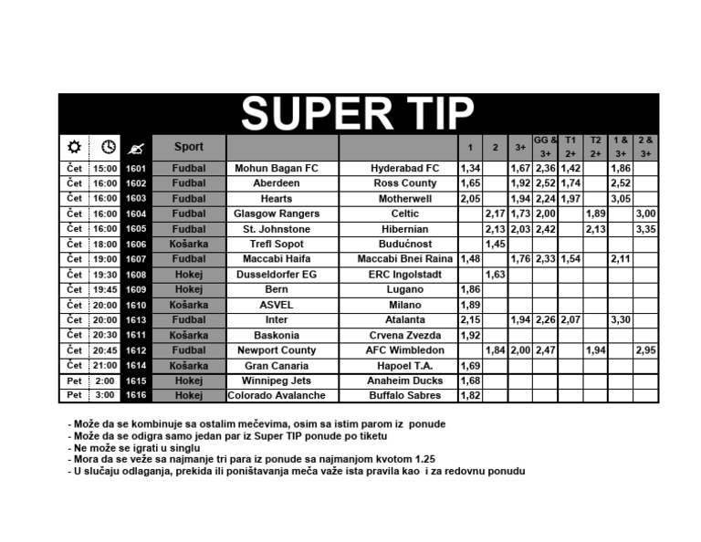 Super Tip 0201 | PDF