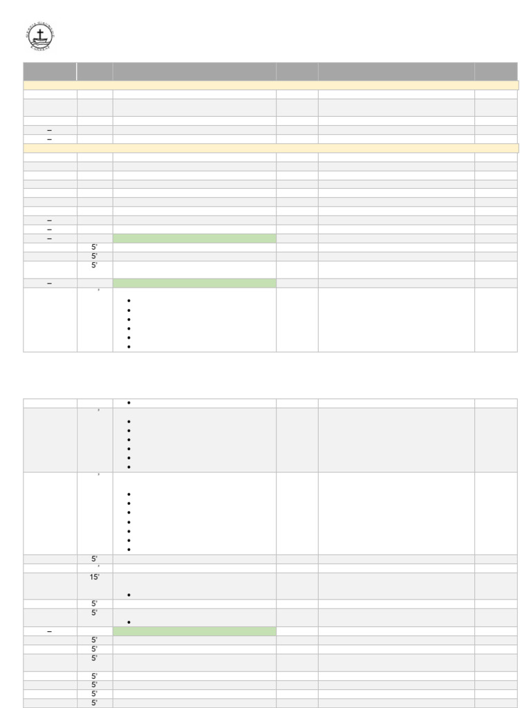 Rundown Perayaan Natal Gereja Oikumene Kaharap Jalemo 2024 | PDF