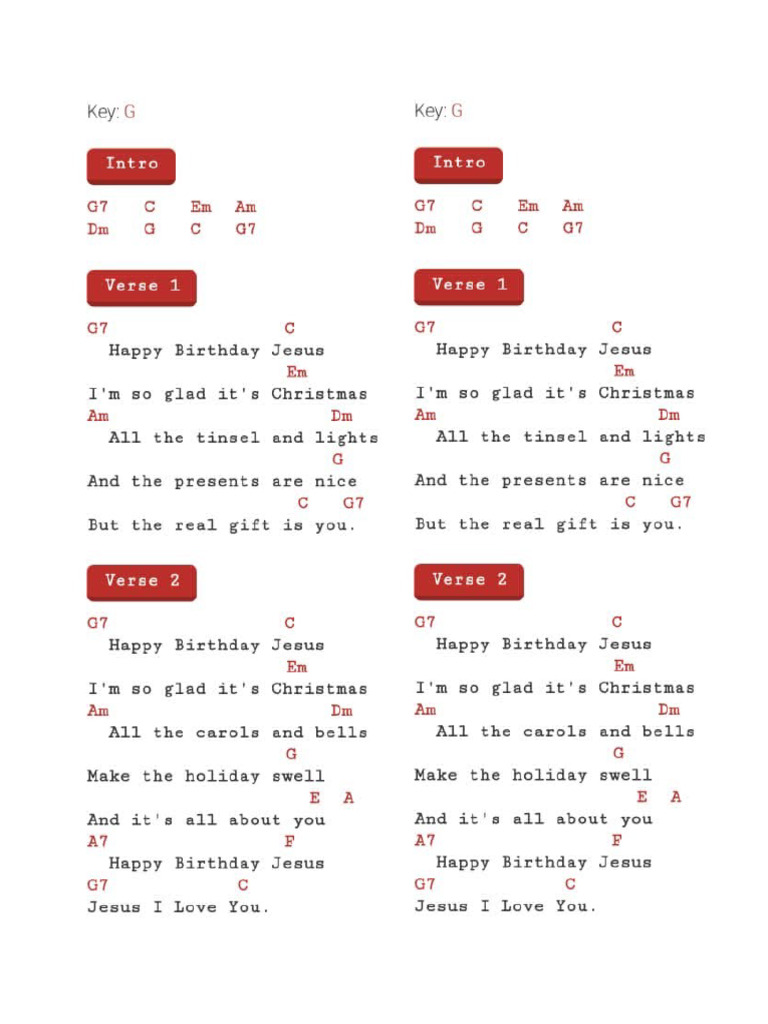 Lagu Happy Birthday Jesus | PDF