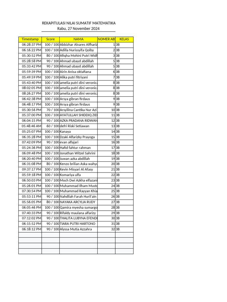 Nilai Sum MTK - 3b | PDF