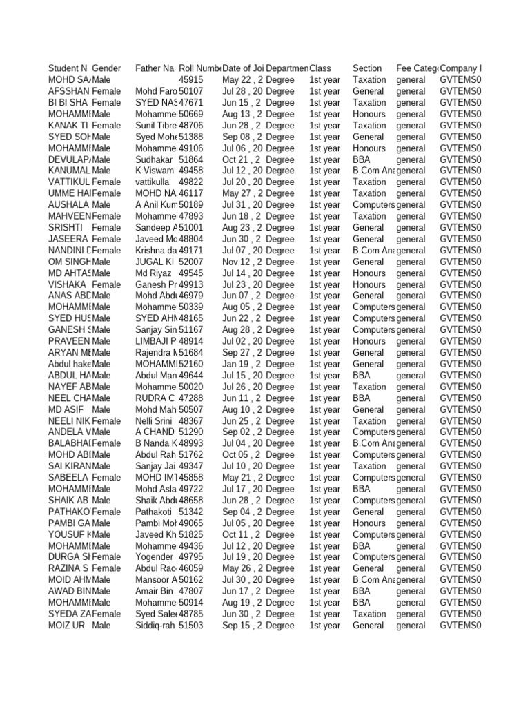 Ramakrishna 21 22 | PDF