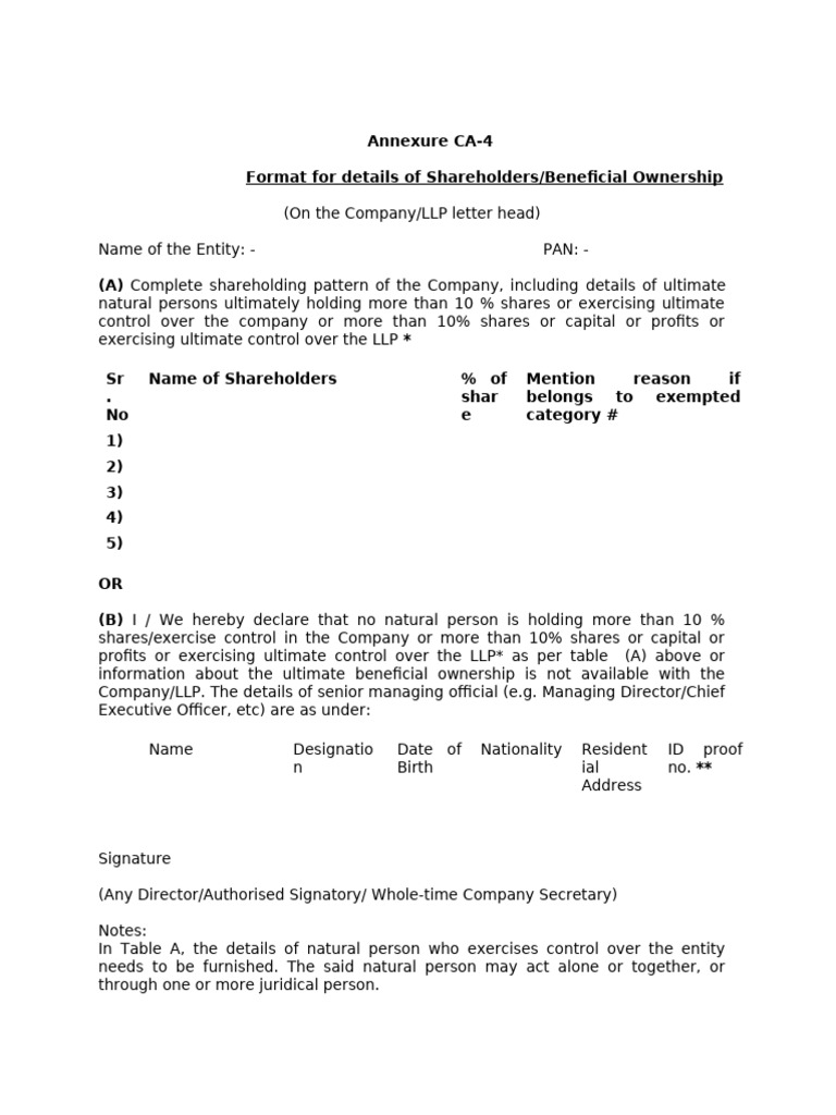 Annexure CA-4 SHP New - SEP 23 | PDF | Corporations | Business Law