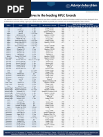 KTH Innovation Readiness Level Compiled | PDF | Intellectual Property ...