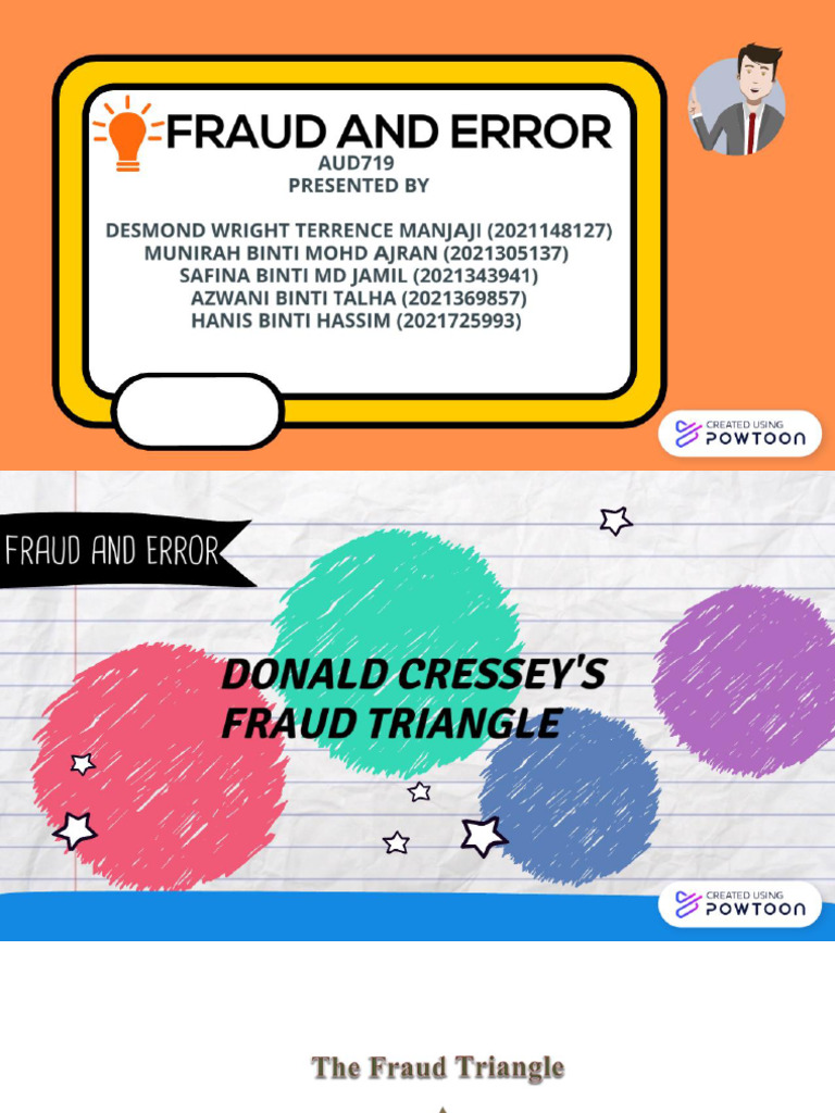 AUD719 - G2 - Fraud and Error | PDF | Audit | Internal Control