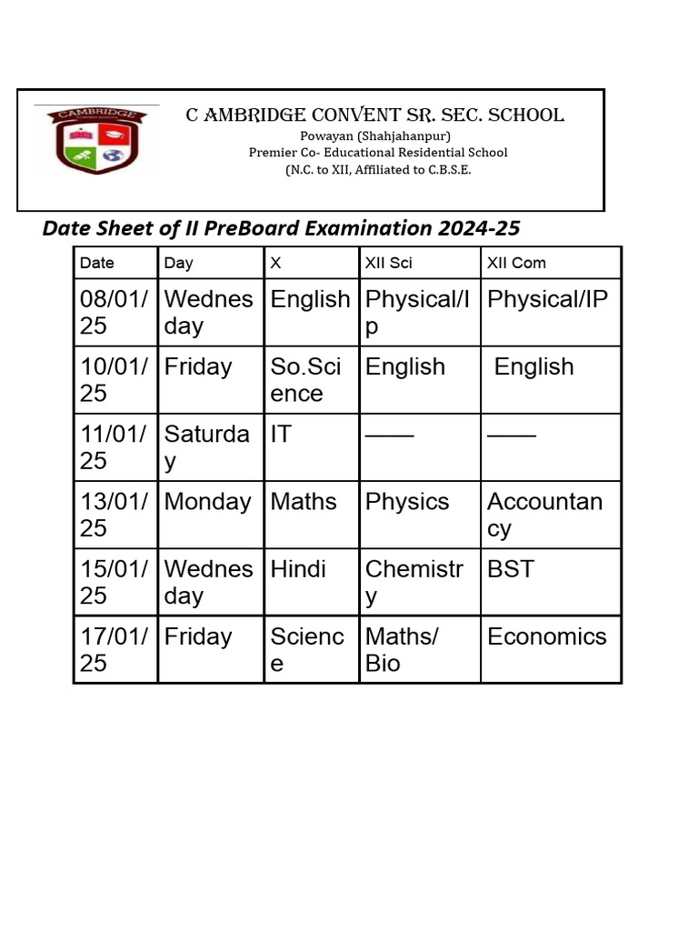 Second Pre Board Examination | PDF