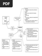 ISA 320: Understanding Audit Materiality | PDF | Audit | Economies