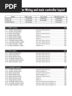 Canbus setup（英） | PDF