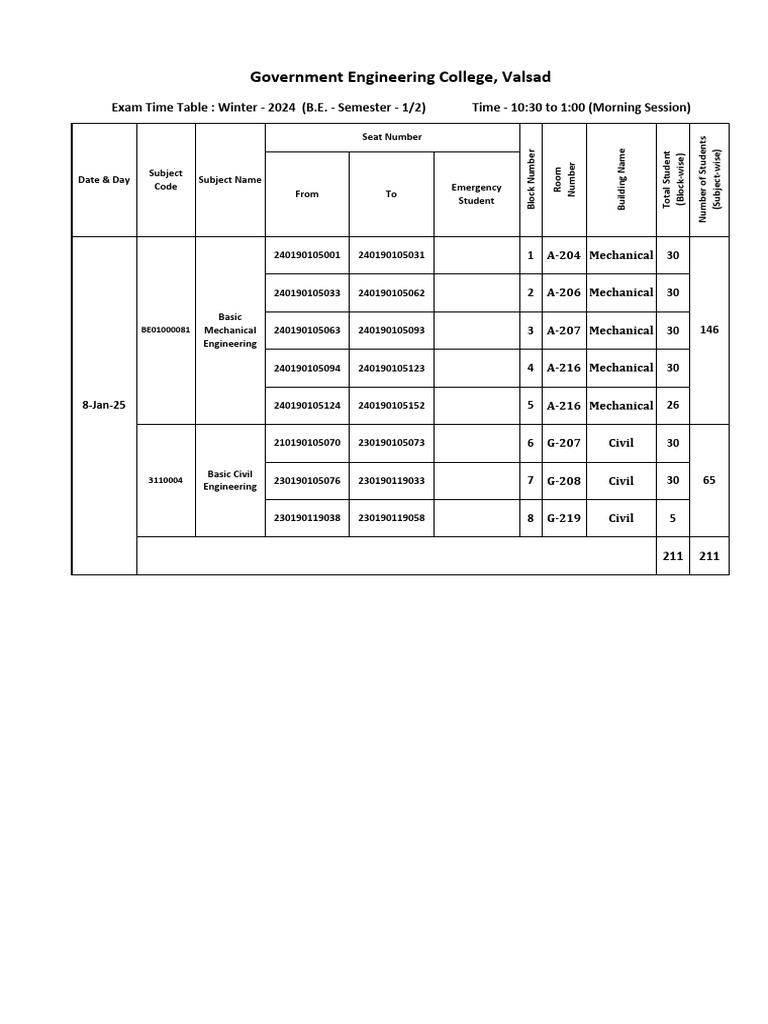 Engineering Exam Schedule Winter 2024 | PDF