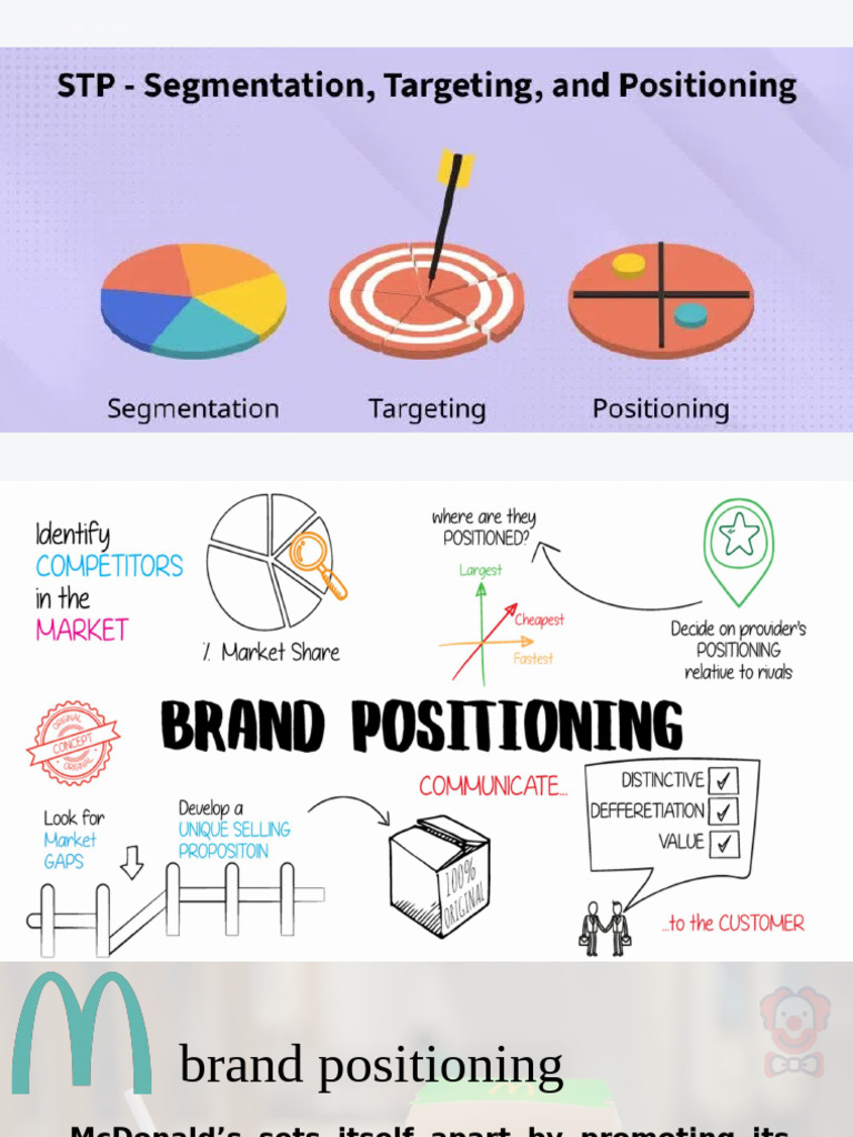 Marketing Targeting and Positioning | PDF | Spotify | Brand