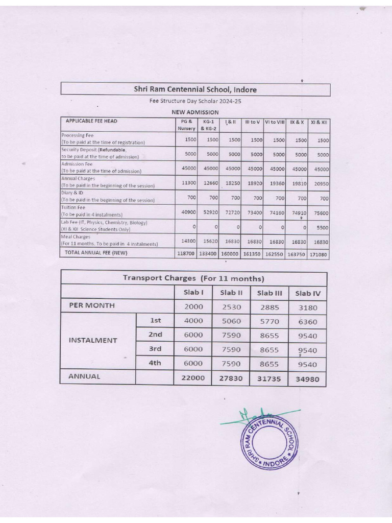 Fee Structure 2024-25 | PDF