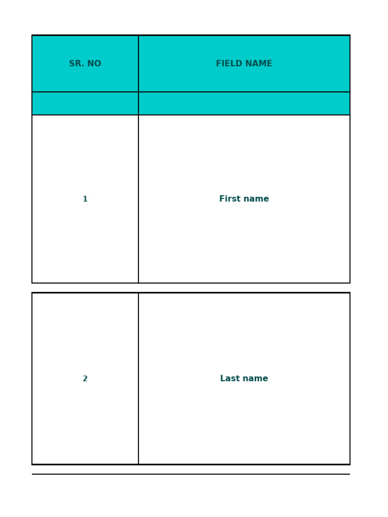 Min-Max Limits J Acceptable Values | PDF | Password | Email Address