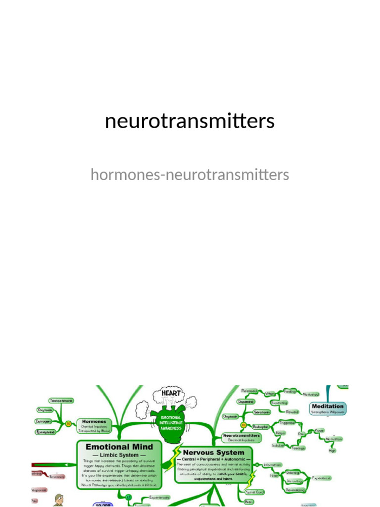 neurotransmitters | PDF