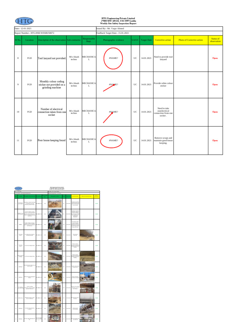 12-01-2021 S072 Weekly Site Safety Inspection Report | PDF | Scaffolding