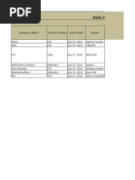 OMT Report On Harmonised DSA Rates - Executive Summary (March 2025 ...