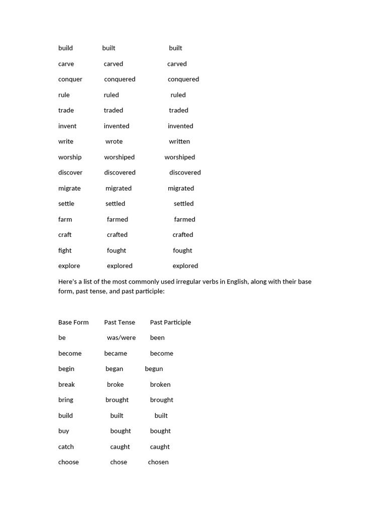 The Most Commonly Used Verbs in English | PDF | Linguistics