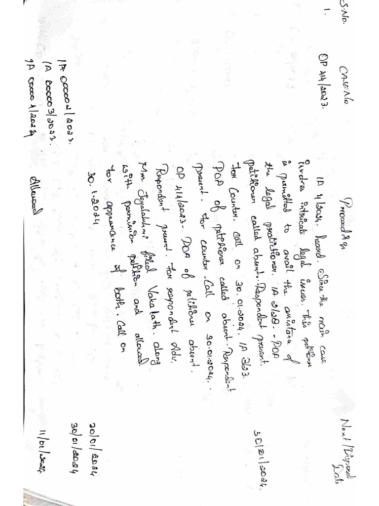 Jan 11 HMOP Diary | PDF