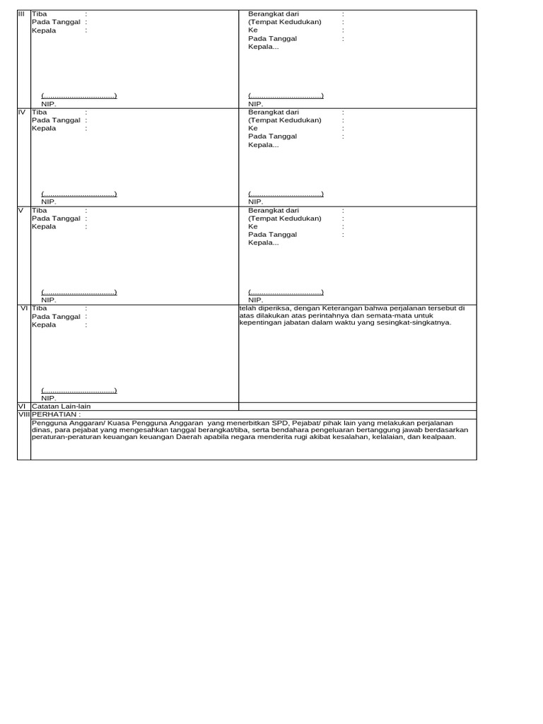 SPPD Terbaru 2024 | PDF
