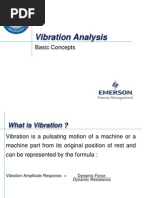 Vibration Unit Conversion Guide | PDF