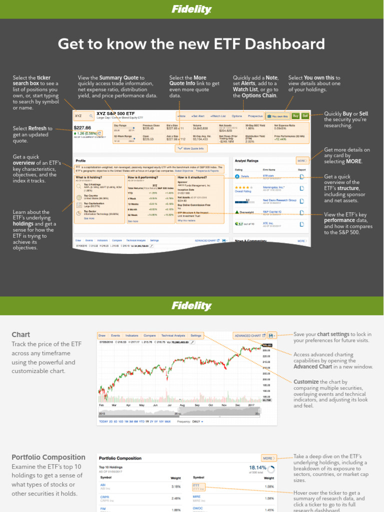 Fidelity ETF Dashboard Cheat Sheet | PDF | Exchange Traded Fund | Technical Analysis
