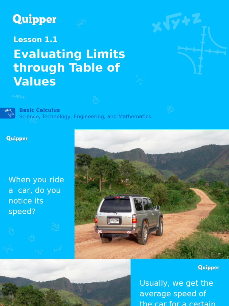 Understanding Limits in Calculus | PDF | Limit (Mathematics) | Function ...