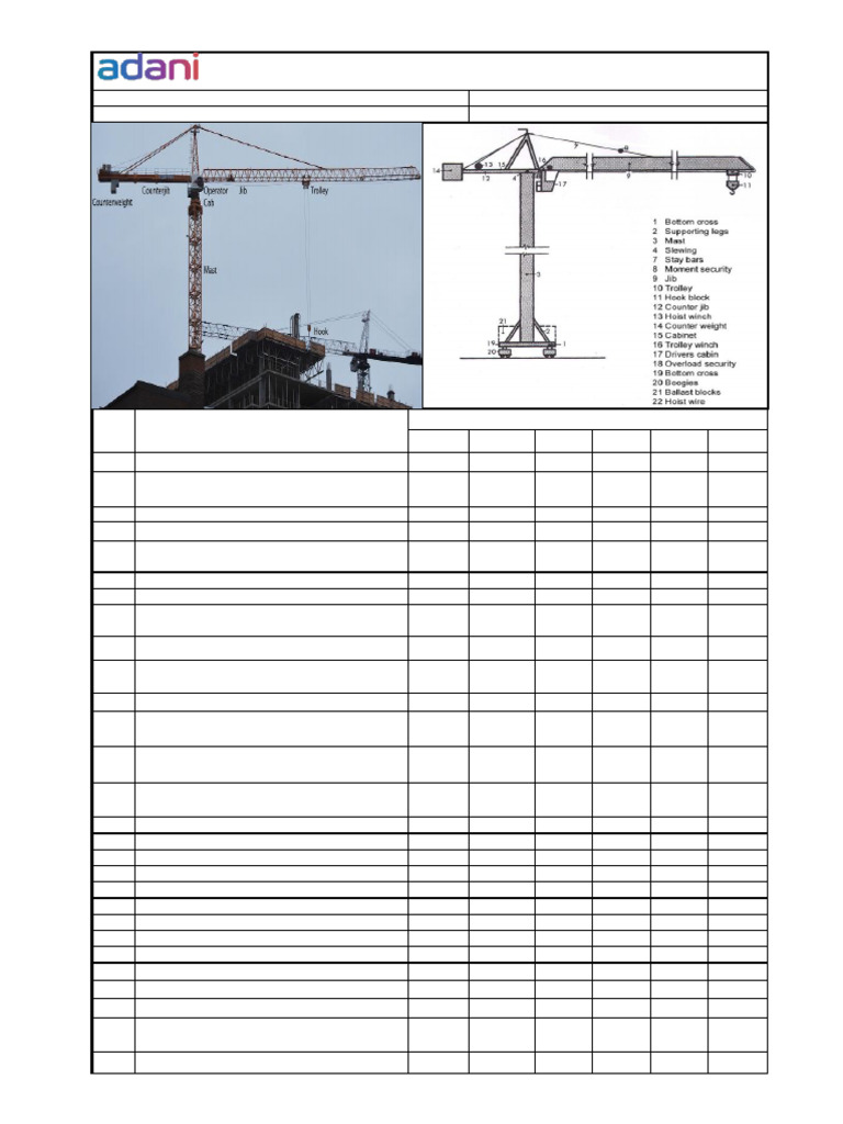 Tower Crane Checklist | PDF