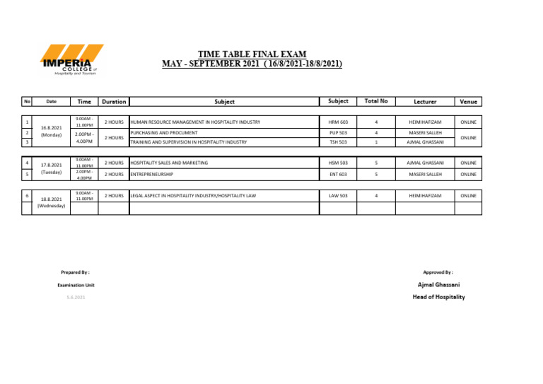 Time Table Final Exam Sem May-Sept 2021 | PDF