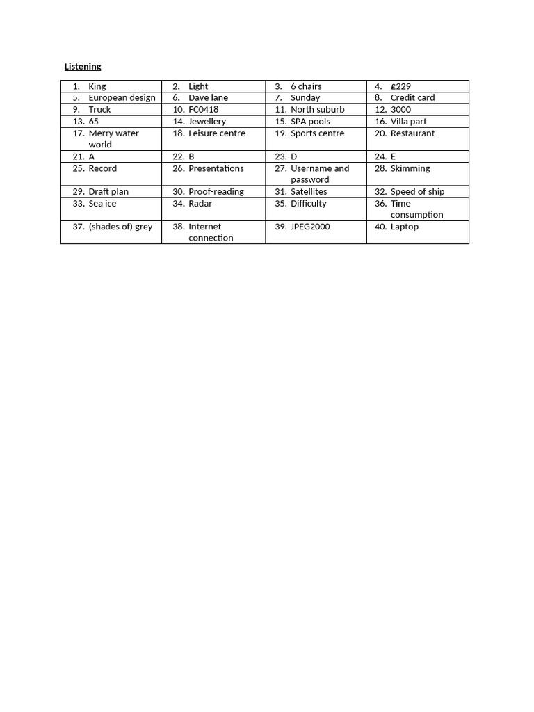 Answer Sheet - 10 | PDF