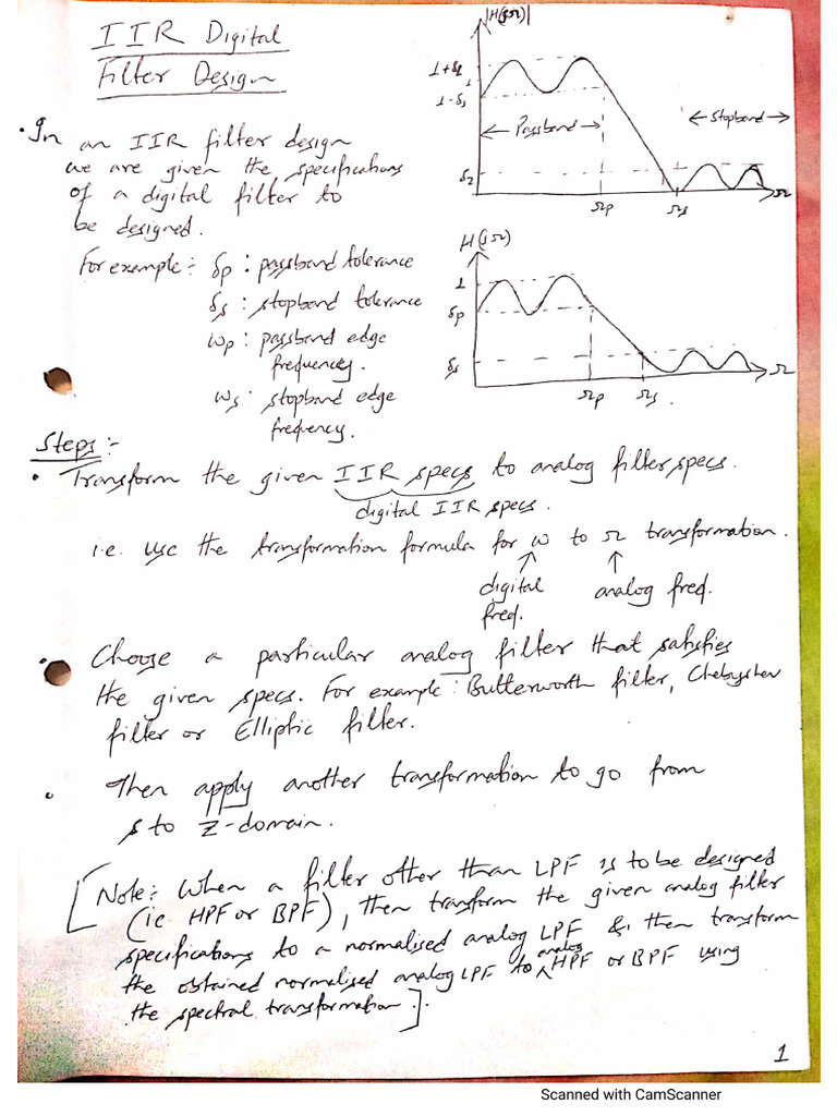 IIR Filter Design Theory | PDF